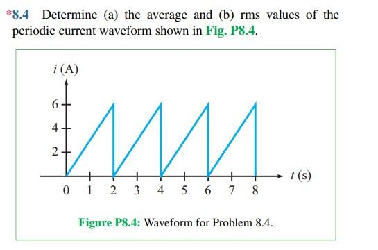 8.3 Determine (a) the average and (b) rms values of | Chegg.com