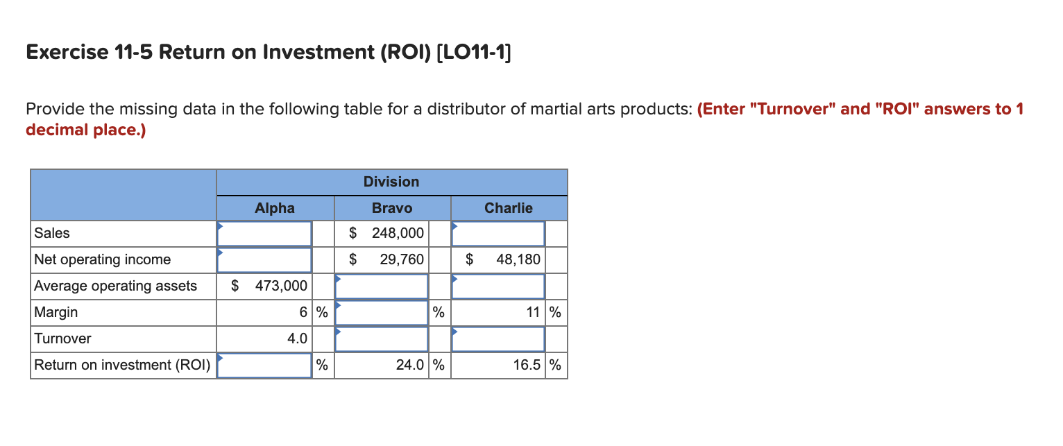 Solved Exercise 11-5 Return on Investment (ROI) (LO11-1] | Chegg.com