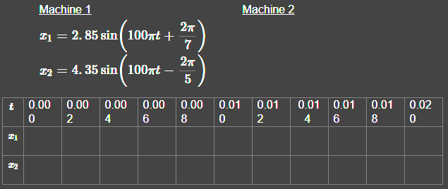 1. ﻿Demonstrate, to ﻿the client, the effective use of | Chegg.com