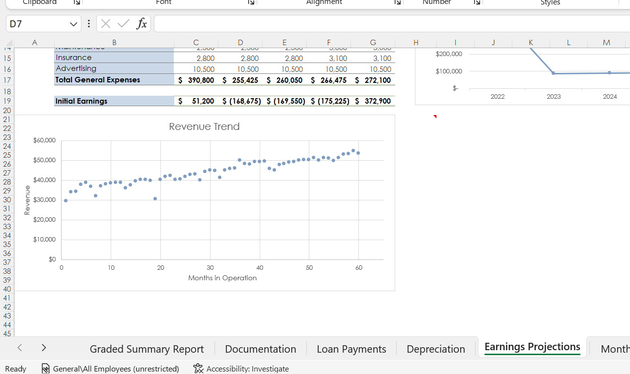 d. Fill the range D18:118 with the formula in cell | Chegg.com