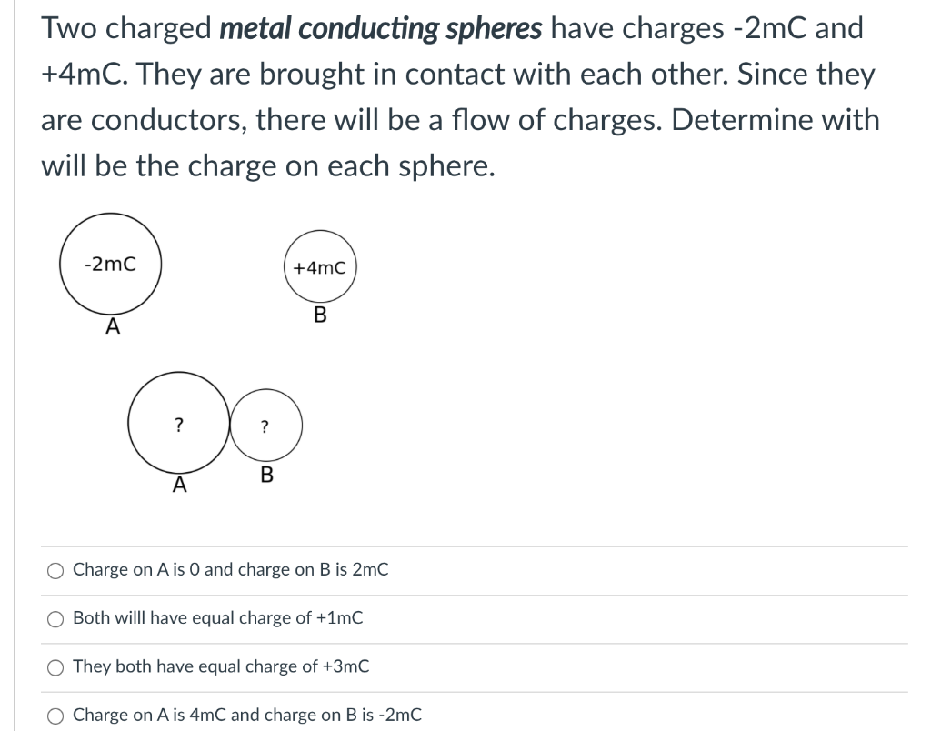 Solved Two charged metal conducting spheres have charges | Chegg.com