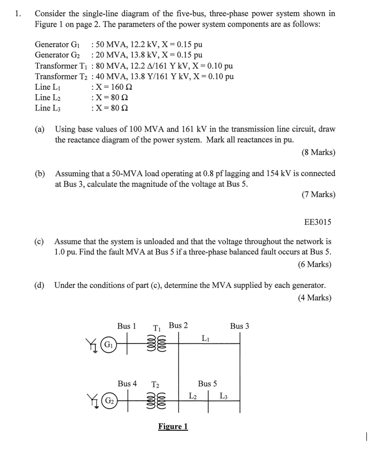 Solved Consider the single-line diagram of the five-bus, | Chegg.com