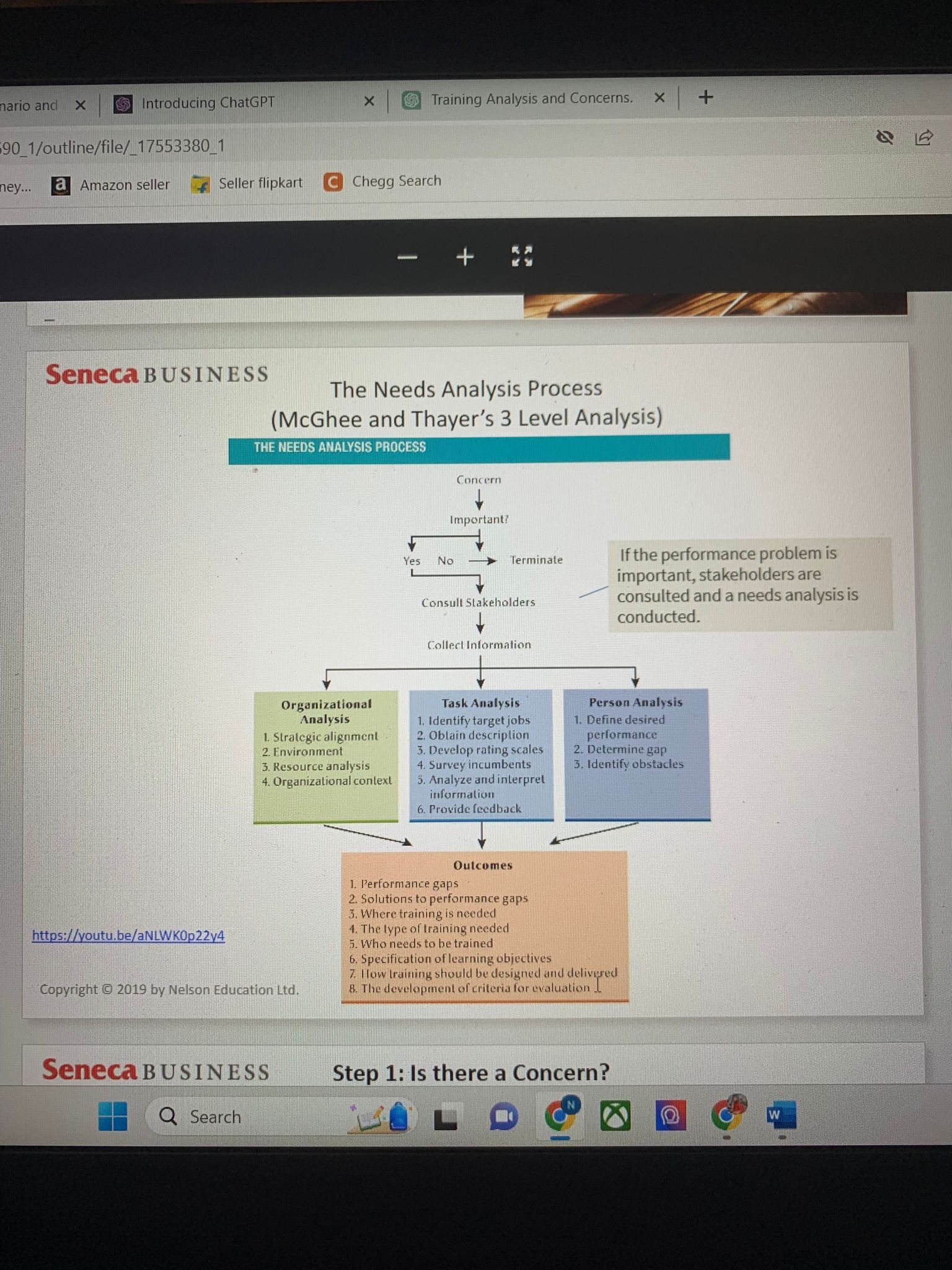 Solved Read the following scenario and answer all of the | Chegg.com