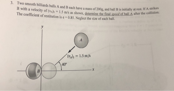 Solved Two smooth billiards balls A and B each have a mass | Chegg.com