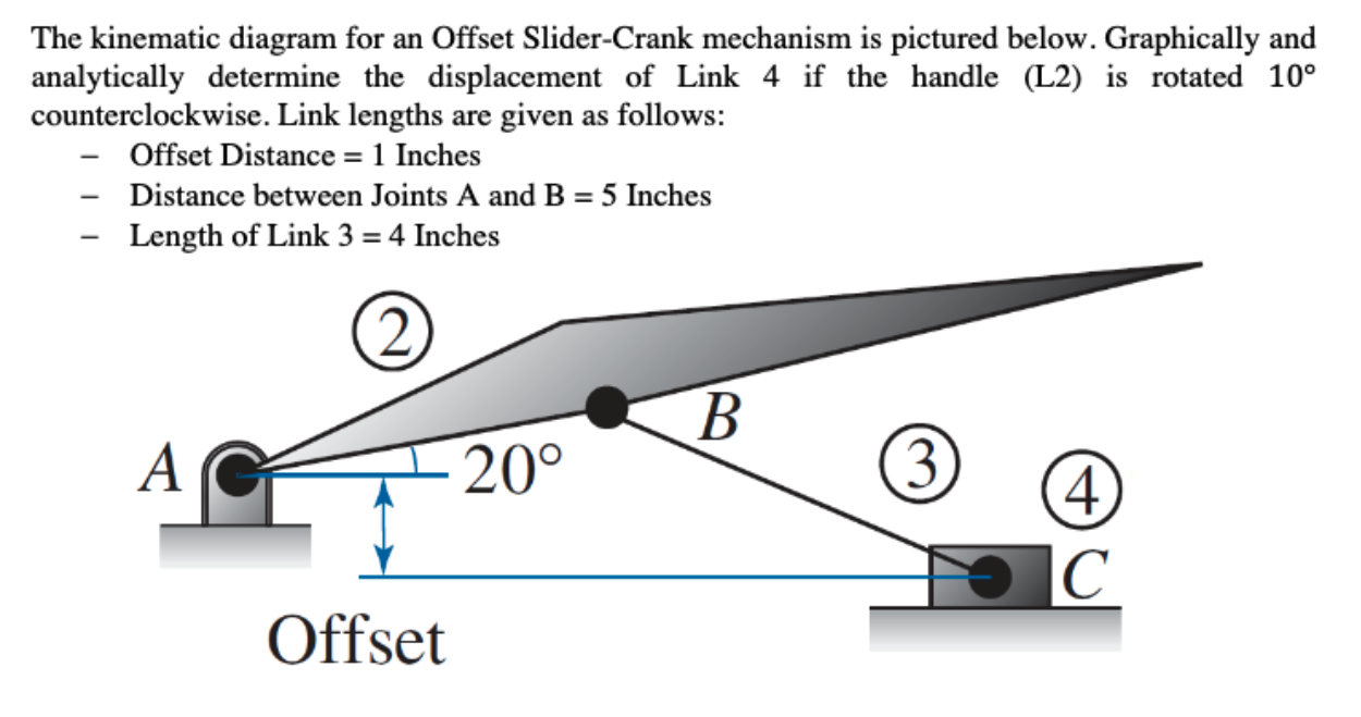 Solved The kinematic diagram for an Offset Slider-Crank | Chegg.com