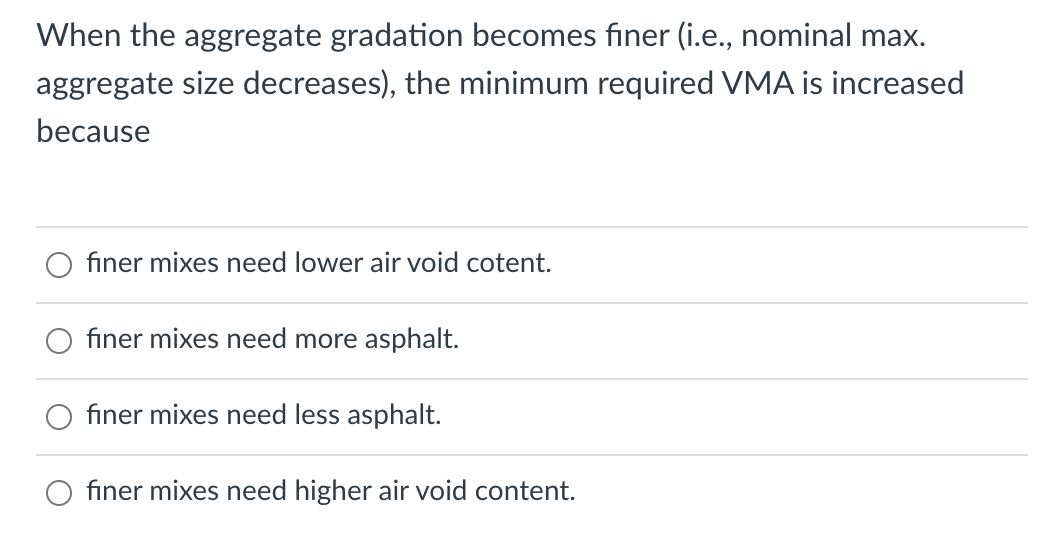 Solved When the aggregate gradation becomes finer (i.e., | Chegg.com