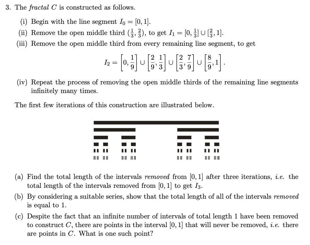 Solved = 3. The fractal C is constructed as follows. (i) | Chegg.com