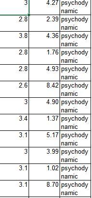 Solved Question 2 The Government of Barbados is exploring | Chegg.com