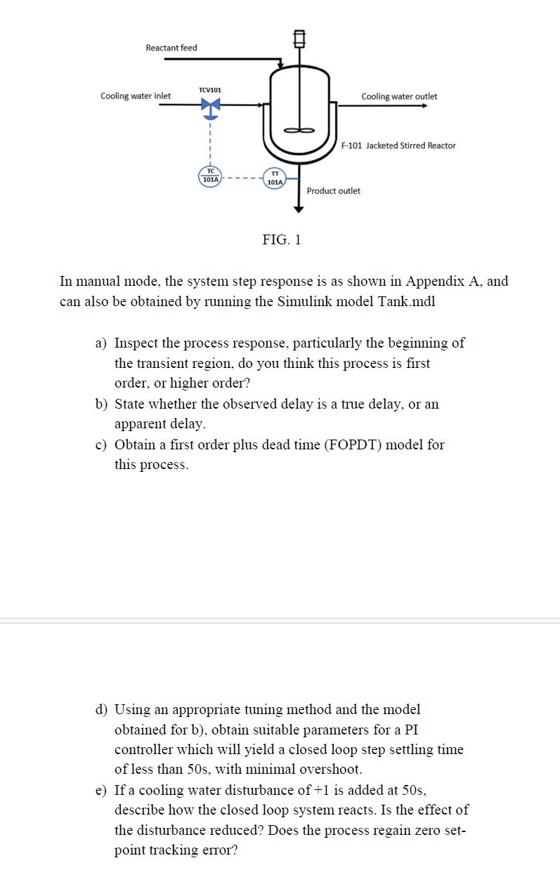 Solved Figure 1 shows a simplified control scheme for a | Chegg.com