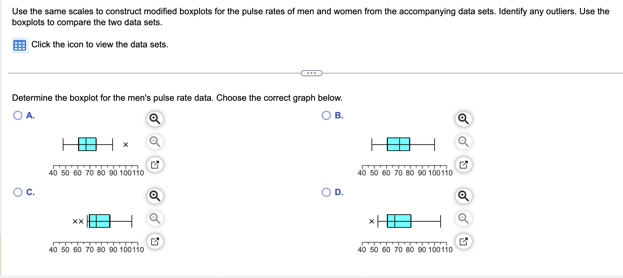 Solved Use the same scales to construct modified boxplots | Chegg.com