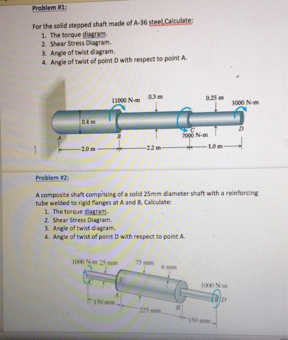 Solved Problem #1: For the solid stepped shaft made of A-36 | Chegg.com
