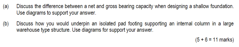 Solved (a) Discuss the difference between a net and gross | Chegg.com