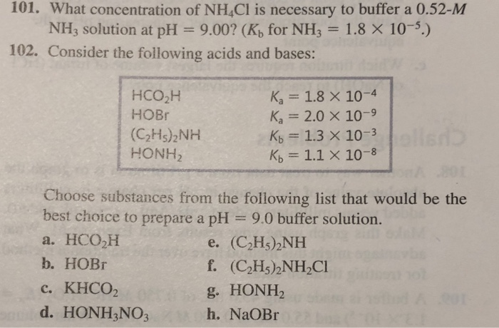 Solved 101. What concentration of NH,Cl is necessary to | Chegg.com