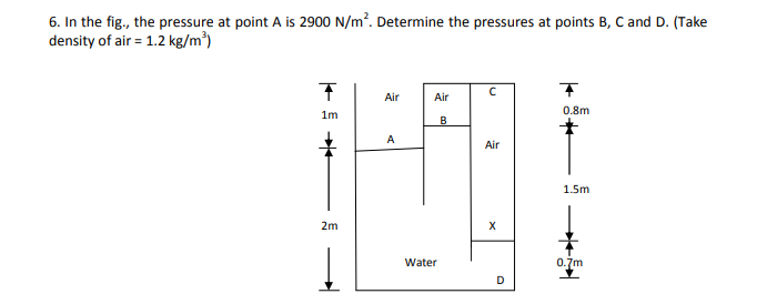 Solved 6. In the fig., the pressure at point A is 2900 N/m2. | Chegg.com
