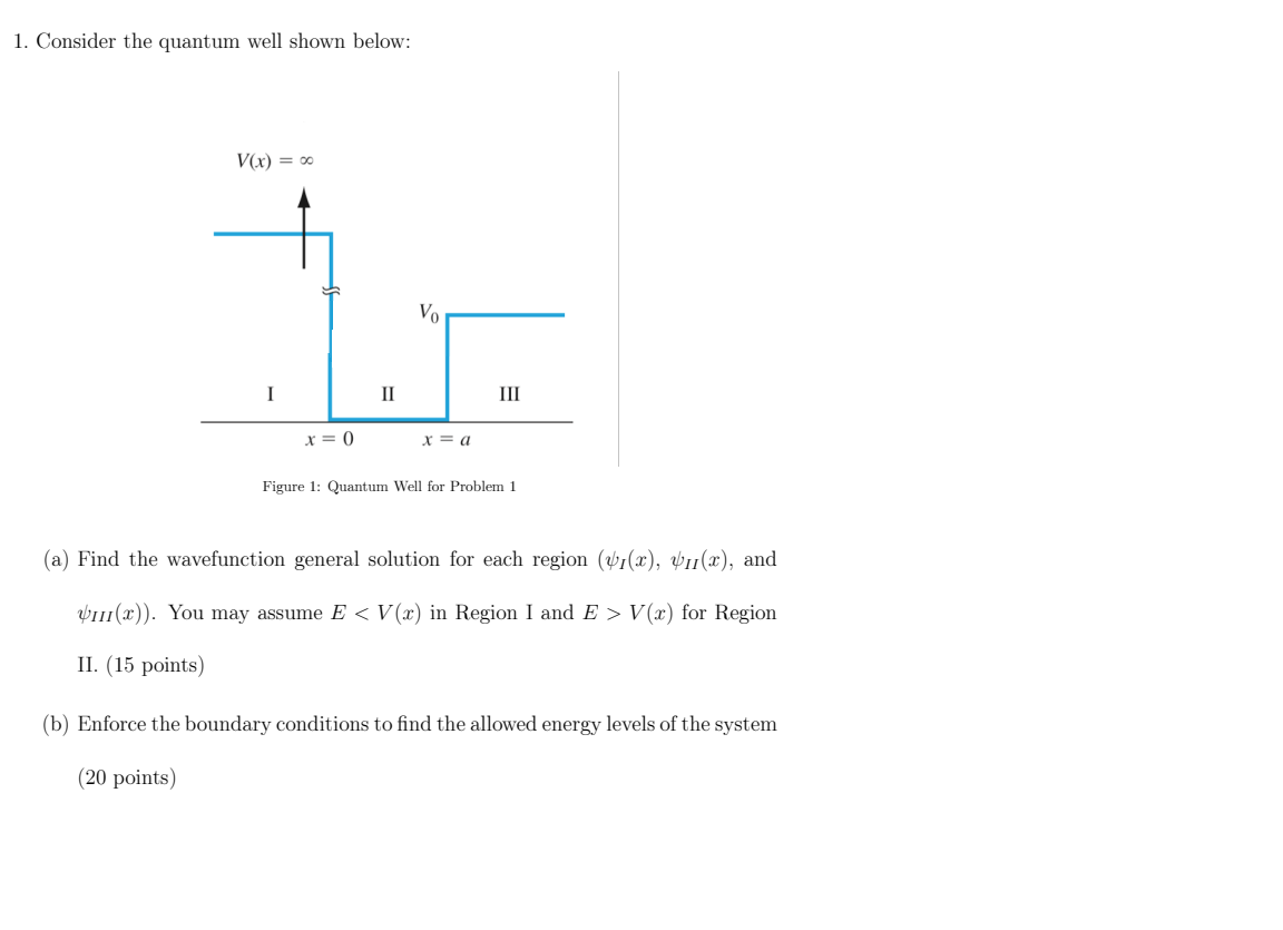 Solved 1. Consider the quantum well shown below: V(x) = 00 | Chegg.com Solved 1. Consider the quantum well shown below: V(x) = 00 | Chegg.com