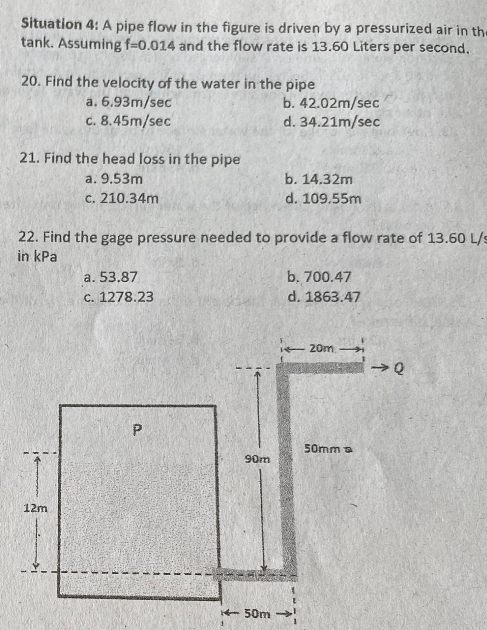 Solved Situation 4: A pipe flow in the figure is driven by a | Chegg.com