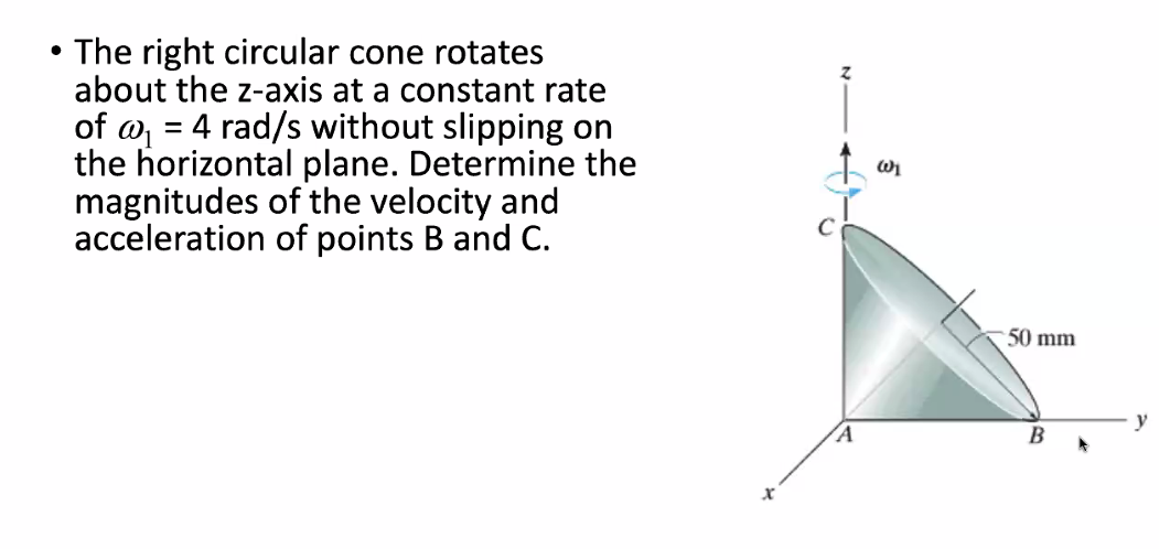 Solved = The right circular cone rotates about the z-axis at | Chegg.com