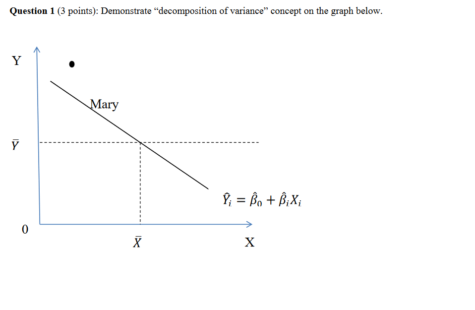Solved Question 1 (3 points): Demonstrate "decomposition of | Chegg.com