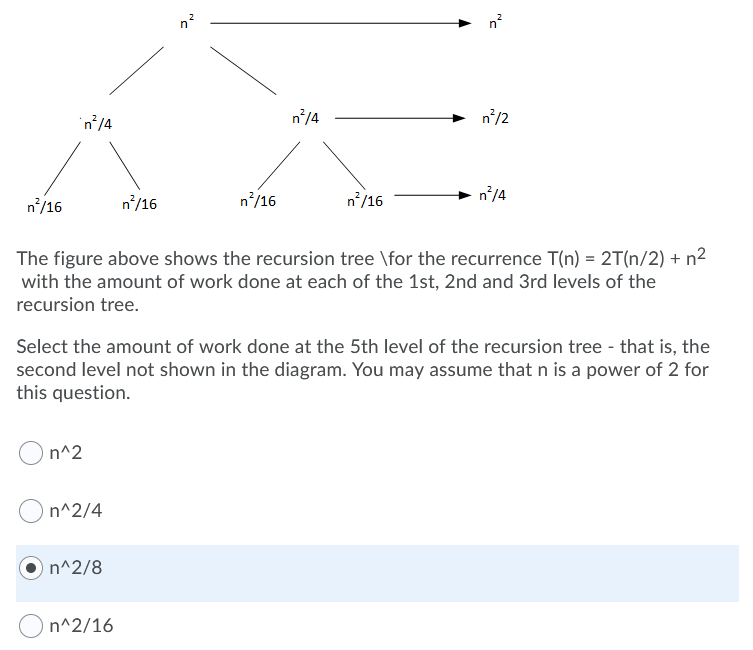 Solved 12 'n?/4 n°/4 n2/2 n°/16 n2/16 n°/16 n?/16 n?/4 The | Chegg.com