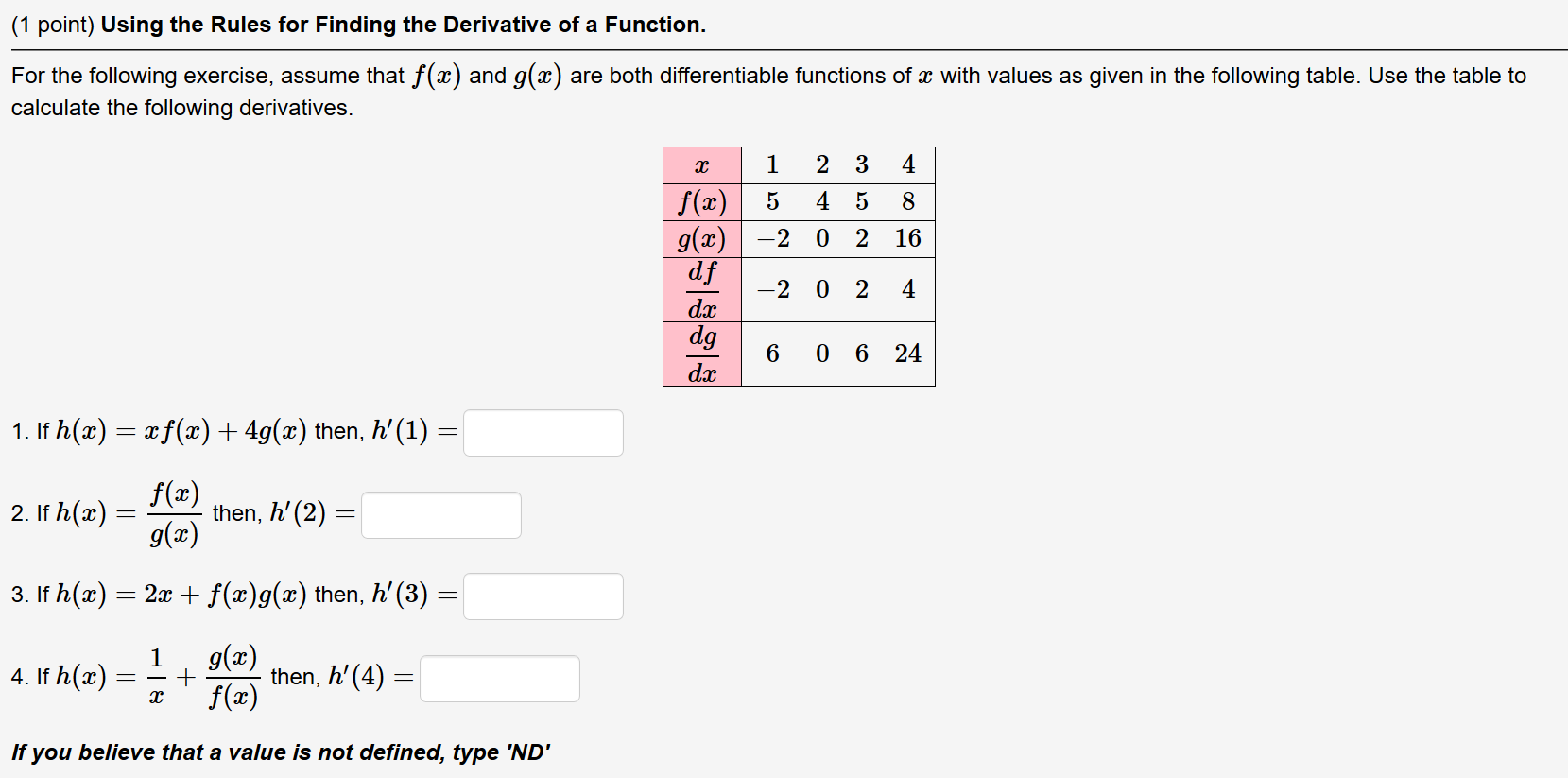 Solved (1 point) Using the Rules for Finding the Derivative | Chegg.com