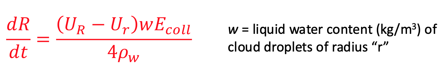 Solved Consider the raindrop from Question 1, ﻿﻿which leaves | Chegg.com