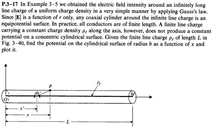 Solved P.3-17 In Example 3-5 we obtained the electric field | Chegg.com