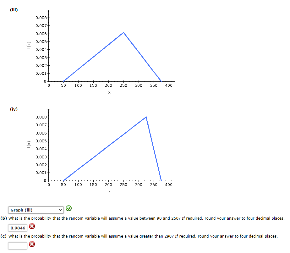 Solved random variable has a triangular probability density | Chegg.com