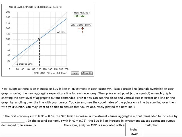 Solved 3. The multiplier and the MPC Aa Aa Consider two | Chegg.com