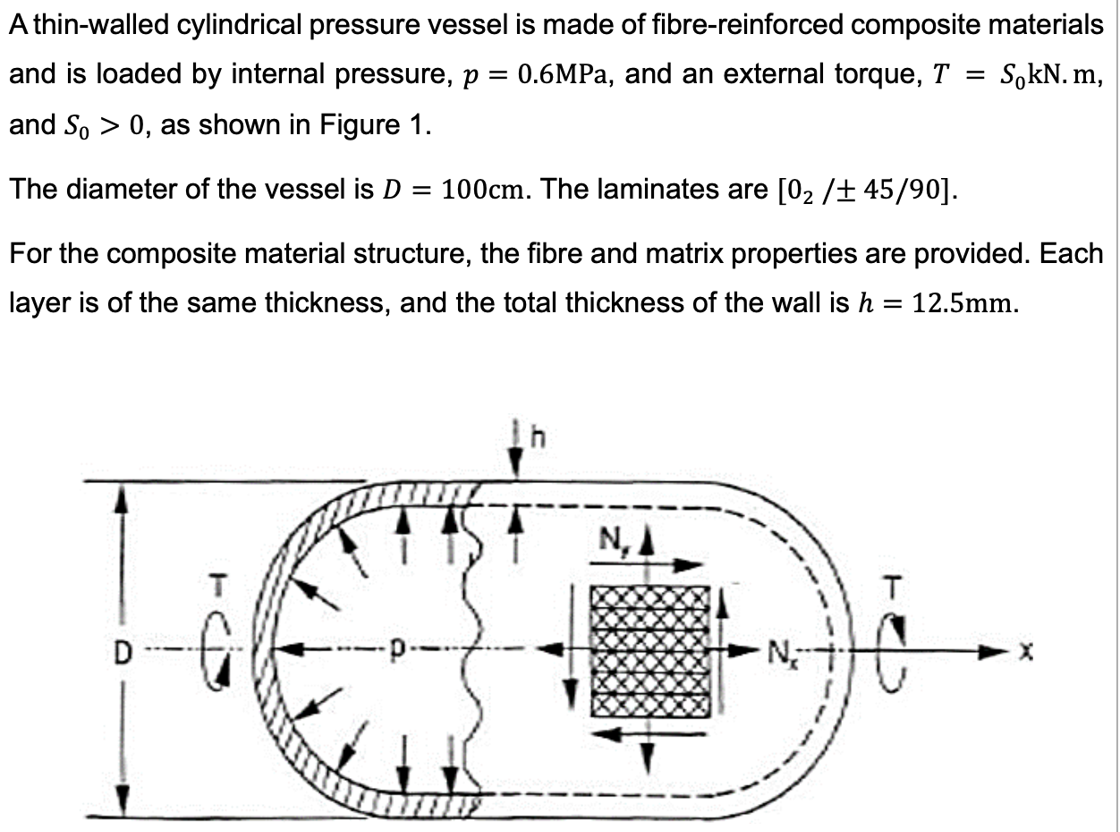 Solved A thin-walled cylindrical pressure vessel is made of | Chegg.com Solved A thin-walled cylindrical pressure vessel is made of | Chegg.com
