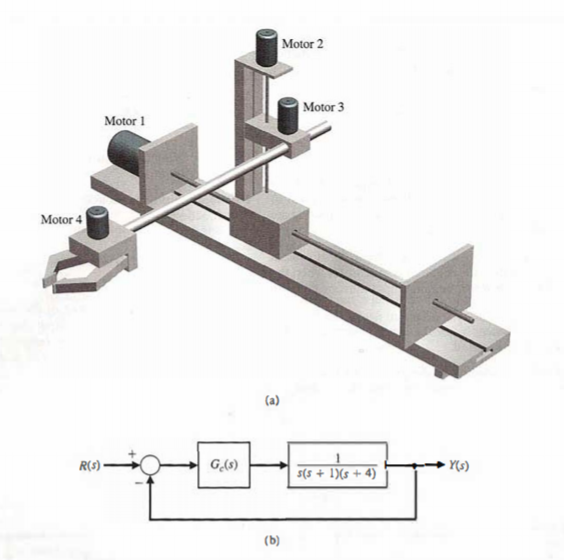 pick-and-place precise movement of a robotic arm in | Chegg.com