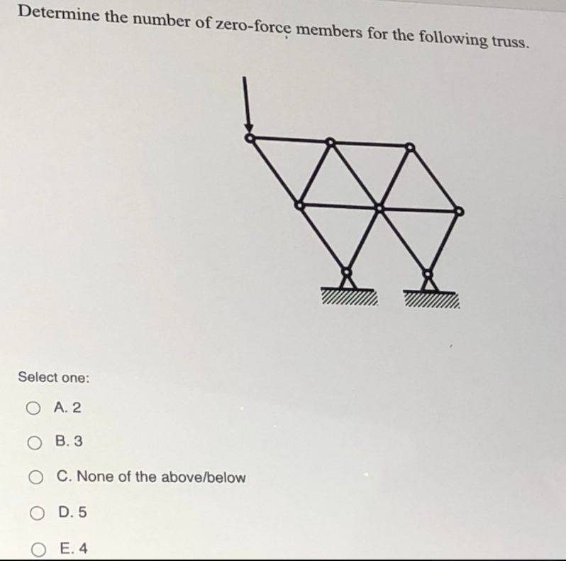 Solved Determine the number of zero-force members for the | Chegg.com