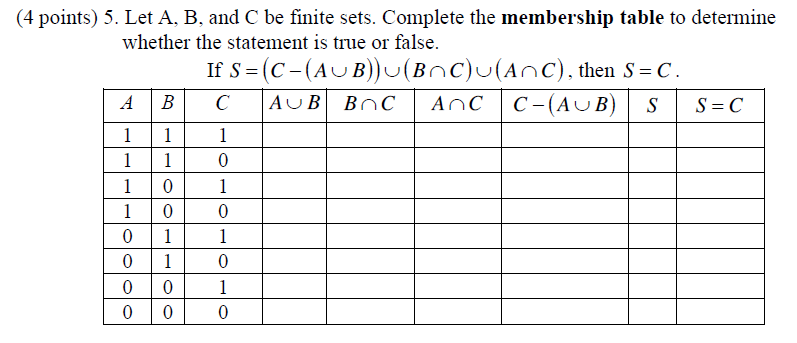 Solved 4 points) 5. Let A, B, and C be finite sets. Complete | Chegg.com