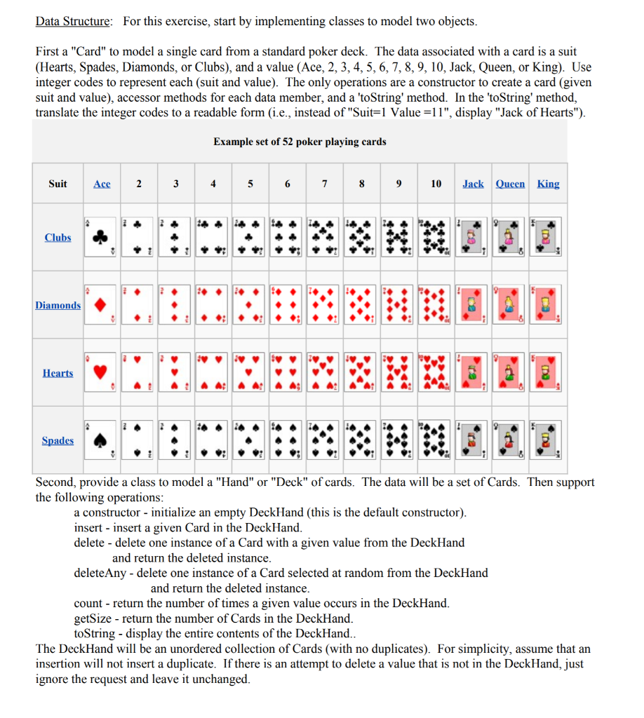 Data Structure: For this exercise, start by | Chegg.com