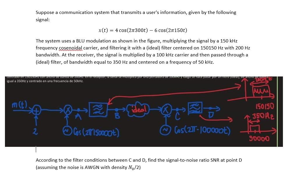 Solved Suppose a communication system that transmits a | Chegg.com