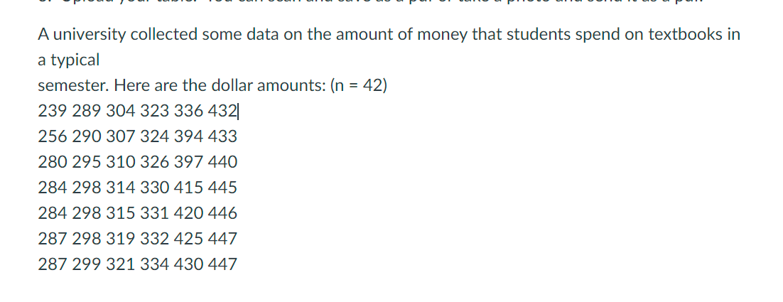 A university collected some data on the amount of | Chegg.com