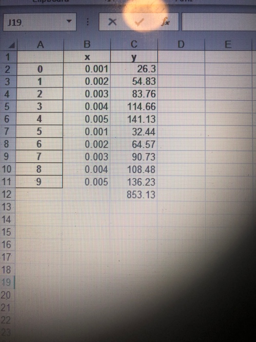 Solved A 10-centimeter bar ofa material, one square | Chegg.com