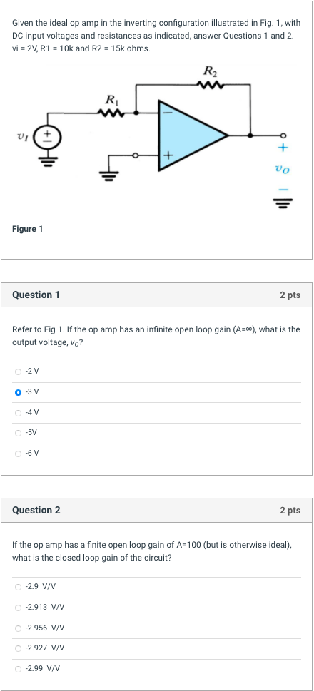 Solved Given the ideal op amp in the inverting configuration | Chegg.com