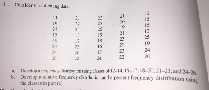 Solved Consider the following data. a. Develop a frequency | Chegg.com