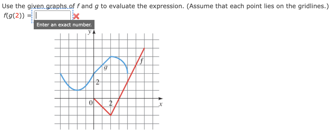 Solved Use the given. graphs.of f and g to evaluate the | Chegg.com