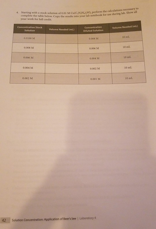 Solved NAME: SECTION DATE: LABORATORY 4 Pre-Lab 1. The | Chegg.com