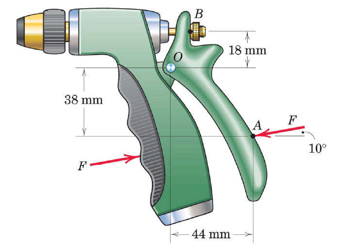 Solved The water gun shown requires a 40 N force at B to | Chegg.com