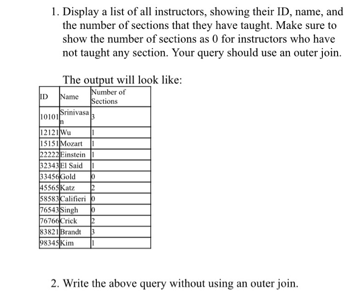 1 Display A List Of All Instructors Showing Their
