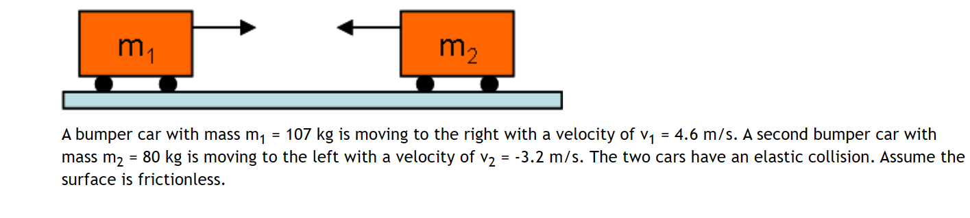 Solved What is the velocity of the center of mass of the | Chegg.com