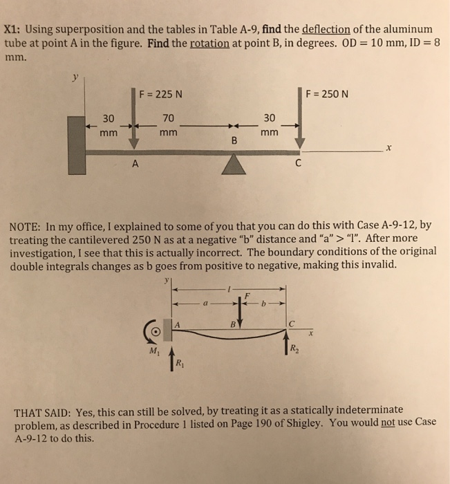 Solved X1: Using superposition and the tables in Table A-9, | Chegg.com