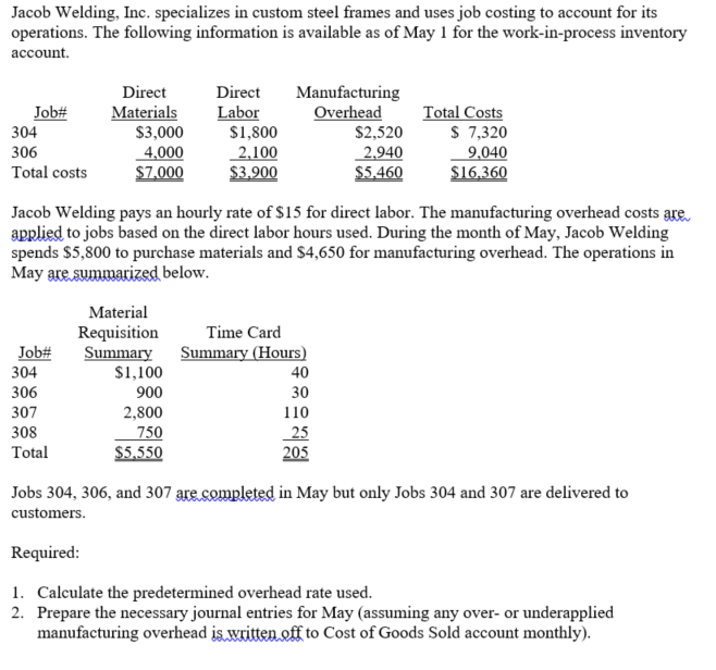 Solved Jacob Welding, Inc. specializes in custom steel | Chegg.com