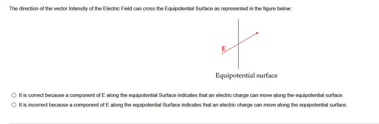 Solved The direction of the vector Intensity of the Electric | Chegg.com