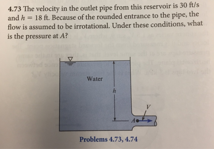 Solved 4.73 The velocity in the outlet pipe from this | Chegg.com