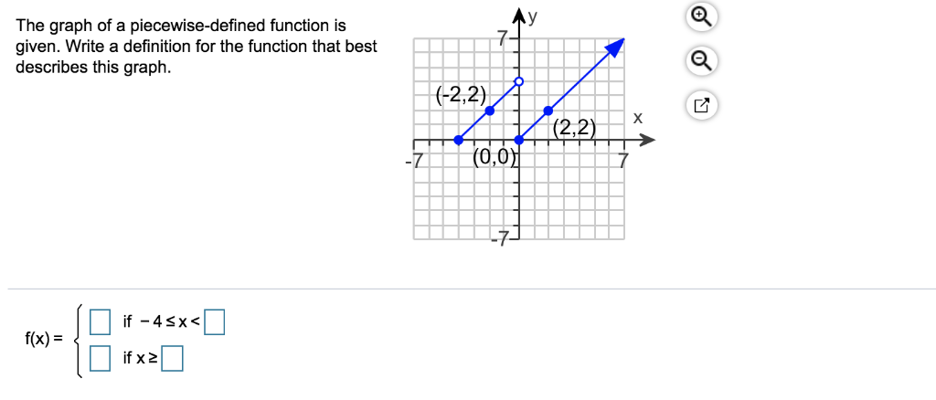 Solved The graph of a piecewise-defined function is given. | Chegg.com