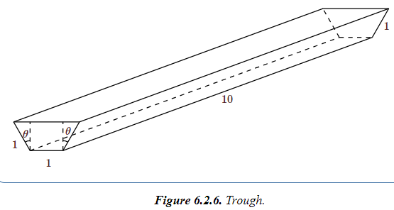 Solved A trough is to be formed by bending up two sides of a | Chegg.com