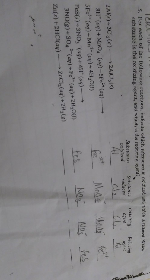Solved For each of the following reactions, indicate which | Chegg.com